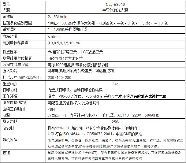 汇分CLJ-E3016-汇分CLJ-E3016 激光尘埃粒子计数器-汇分CLJ-E3016-化工仪器网